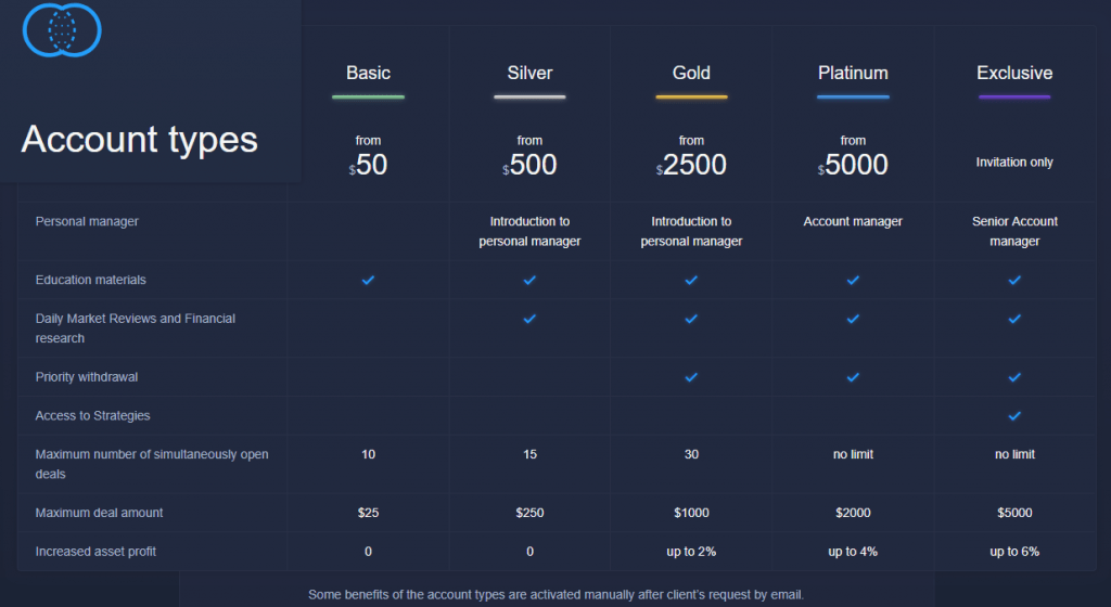 Expert Option Review: 1 Important Thing You Need To Know | NIGERIA ...