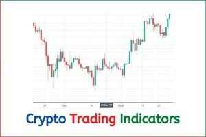 Chart 101| #1: Crypto Trading Indicators - What Are They Used For?