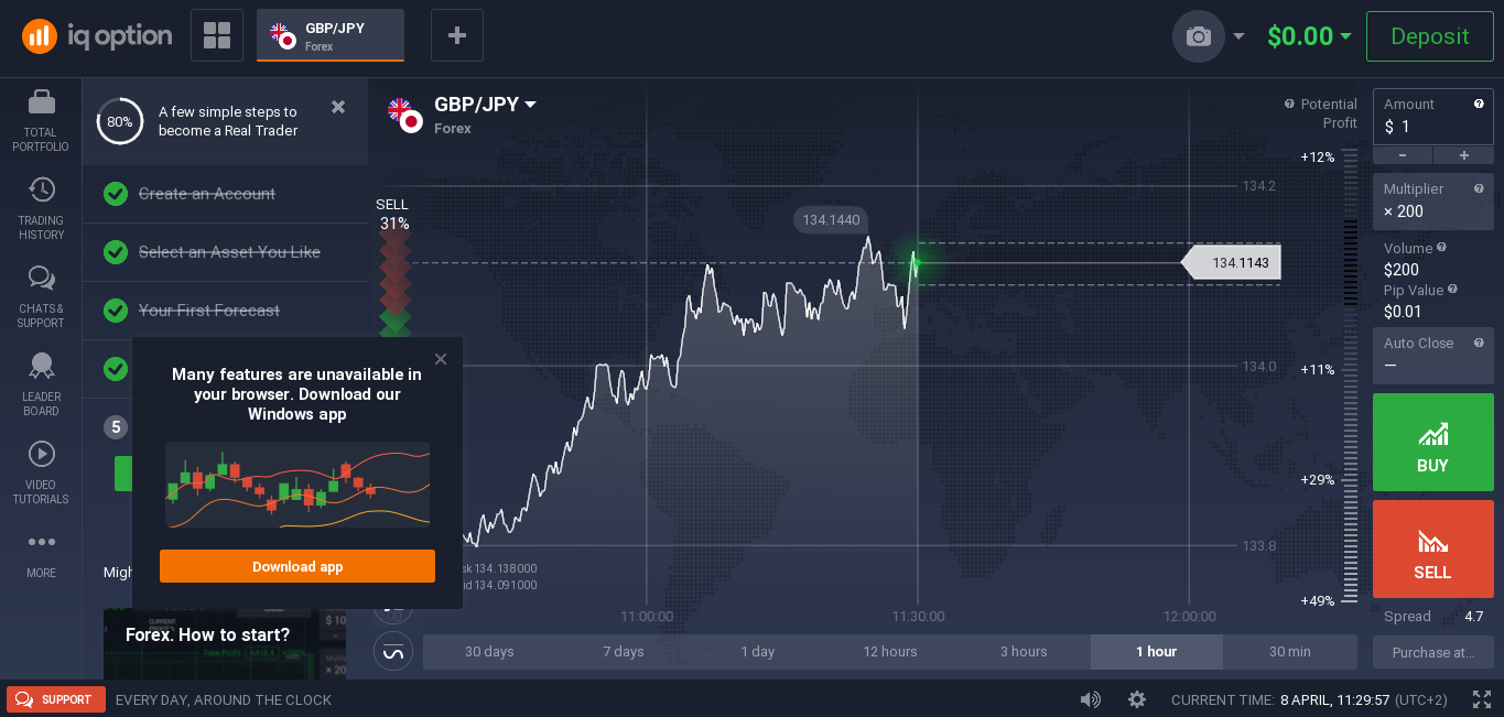 IQ Option Review - All You Need To Know Before Signing Up