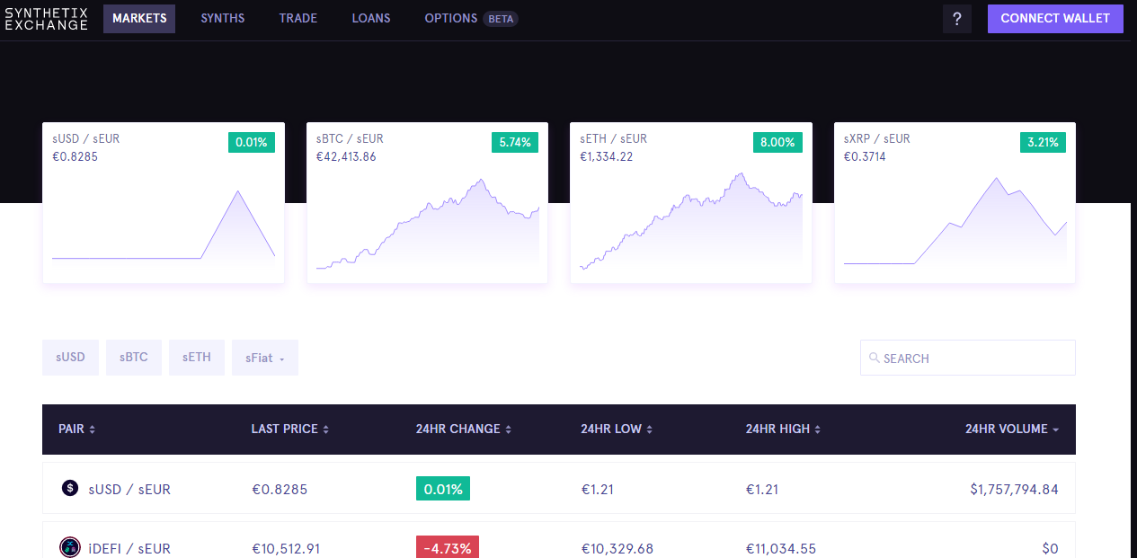 Synthetix Protocol (Review): How To Mint and Trade Synths Seamlessly ...