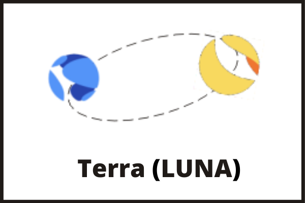 Terra (LUNA): 3 Reasons You Should HODL LUNA + Its Passive Income
