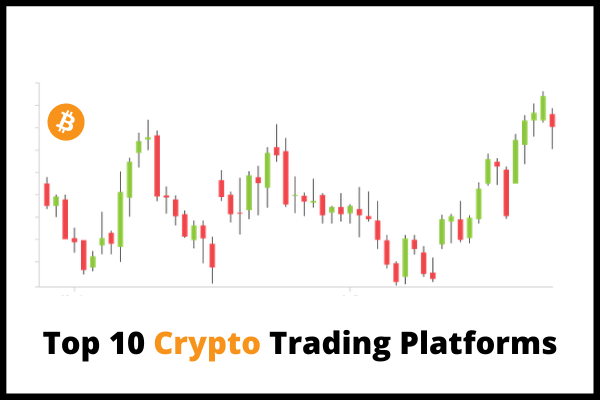 Top 10 Crypto Trading Platforms - Read This Before You Open An Exchange ...